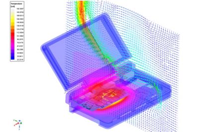Ansys Icepak | Electronics Cooling Simulation Software